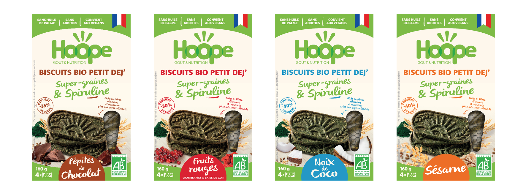 Nos biscuits BIO petit déj arrivent dans les rayons ! – HOOPE – Du ...