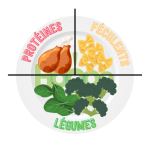 La team nutri présente les légumineuses